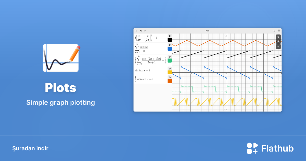 Plots uygulamasını Linux'ta kur | Flathub