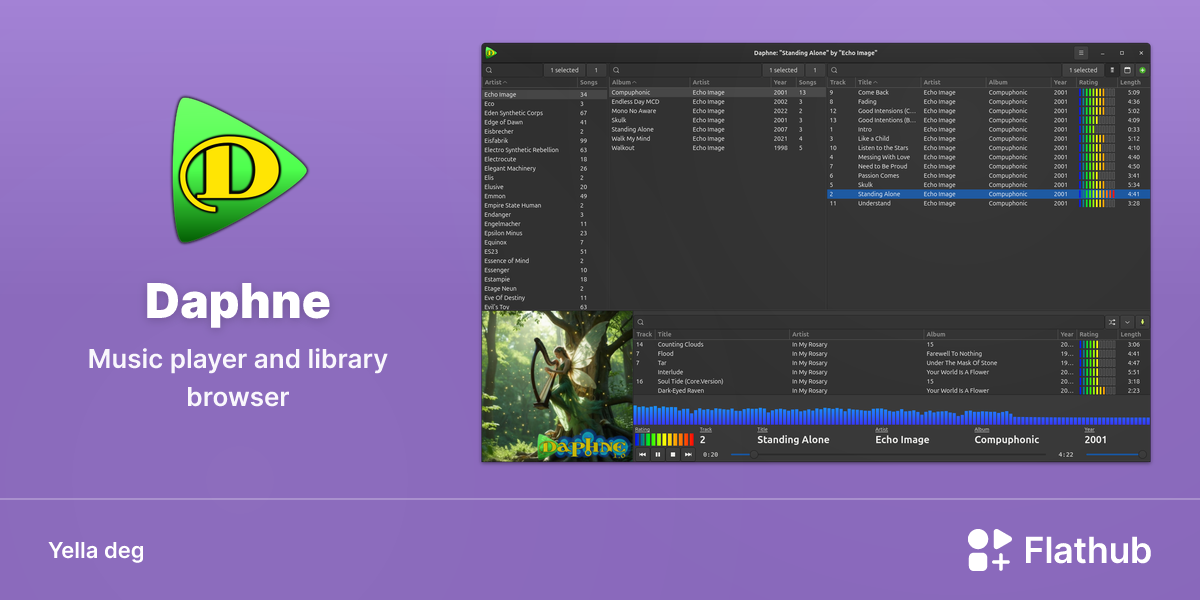 Asebded n Daphne ɣef Linux | Flathub