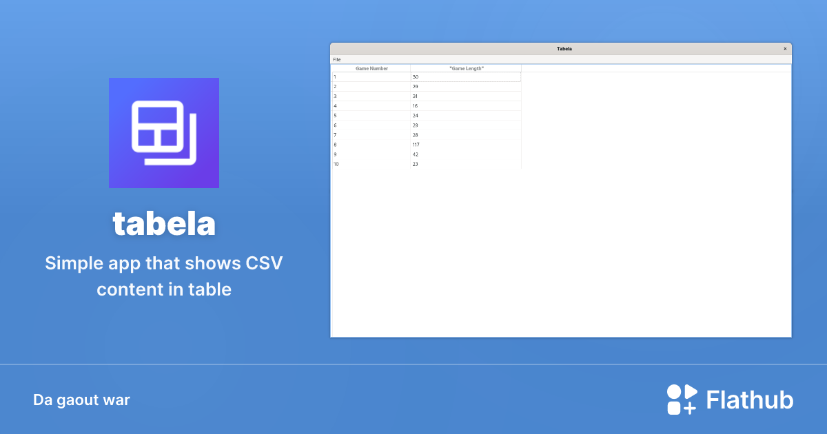Install tabela on Linux | Flathub