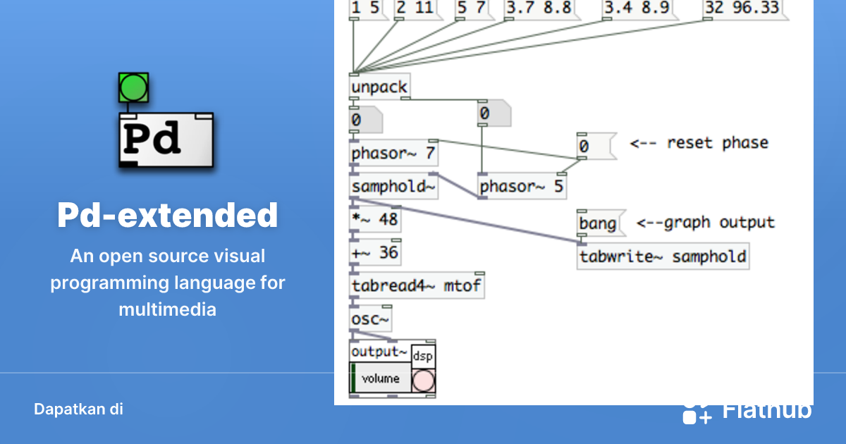 Menginstal Pd-extended di Linux | Flathub