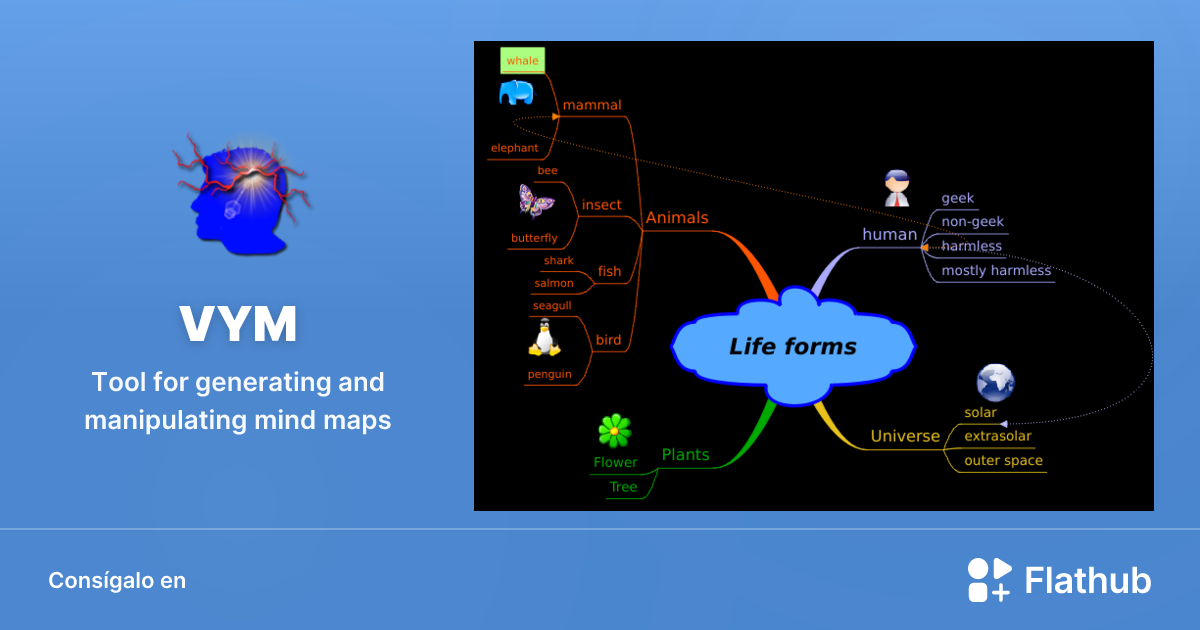 Instalar VYM en Linux | Flathub
