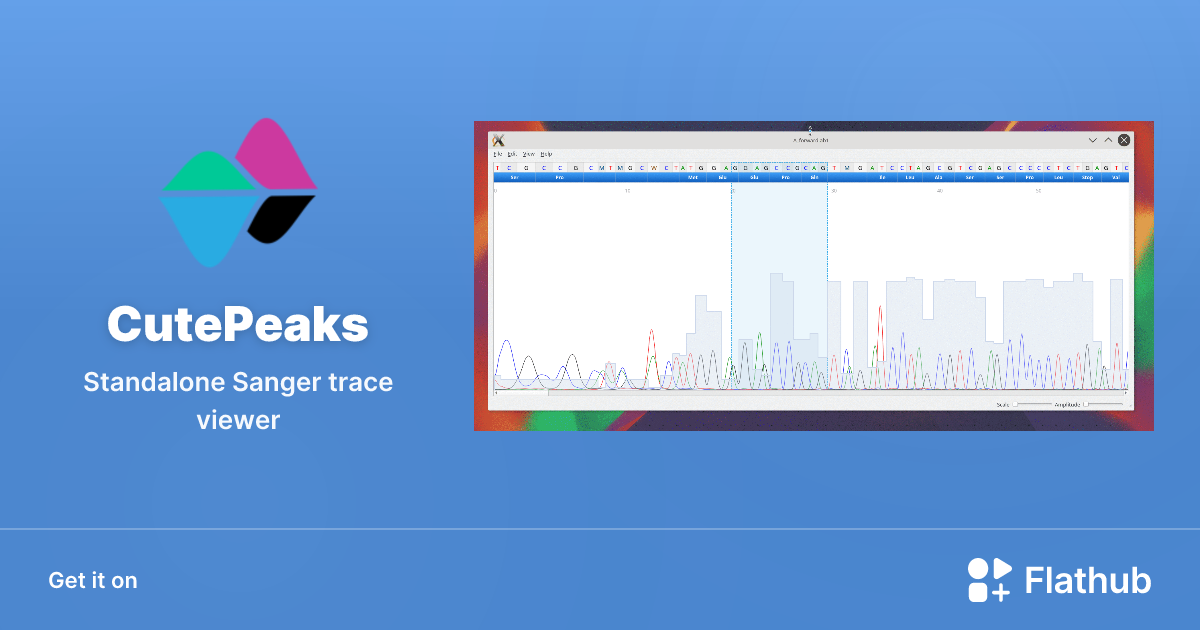 Install CutePeaks on Linux | Flathub