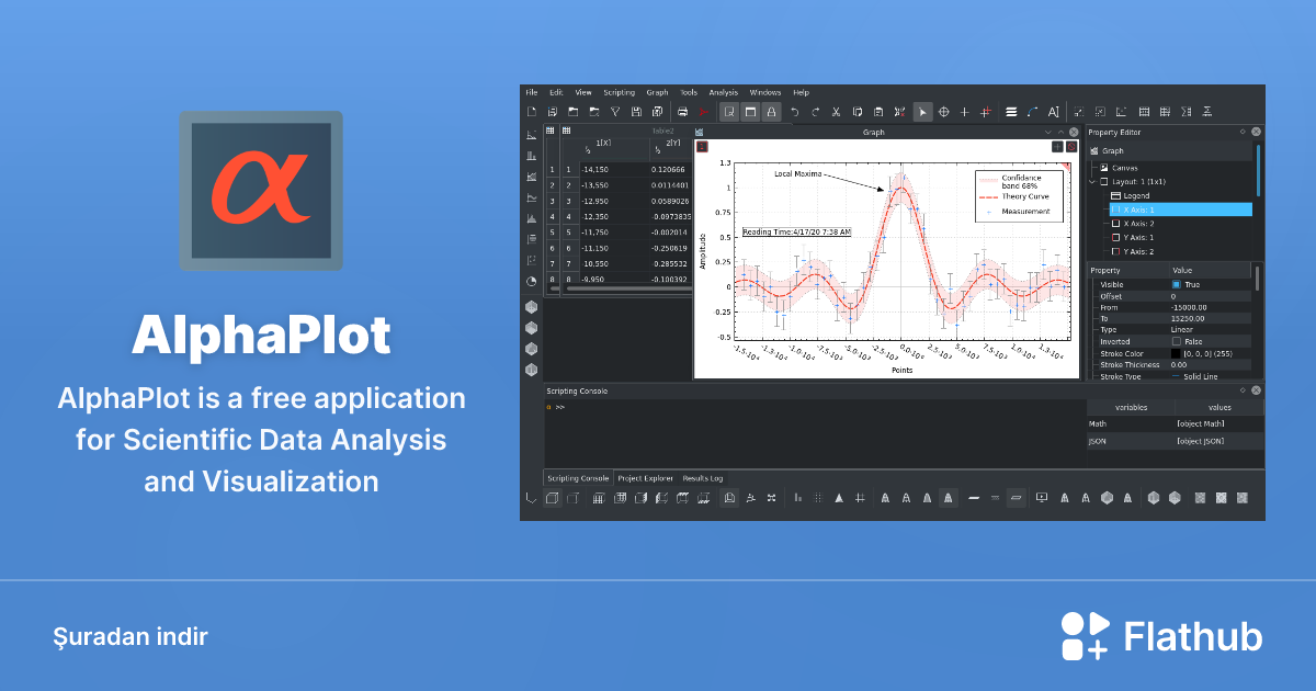 AlphaPlot uygulamasını Linux'ta kur | Flathub