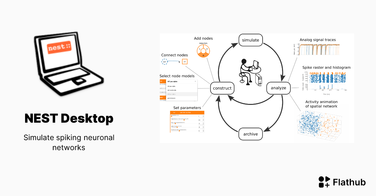 نصب NEST Desktop روی گنو/لینوکس | فلت‌هاب