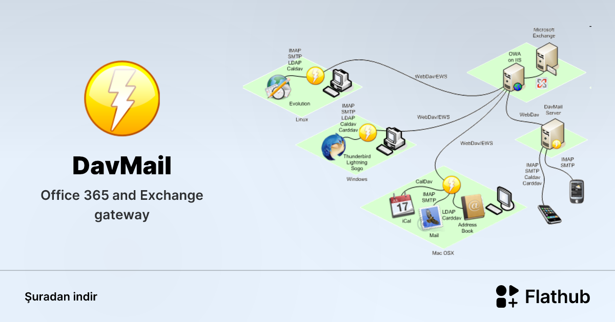DavMail uygulamasını Linux'ta kur | Flathub