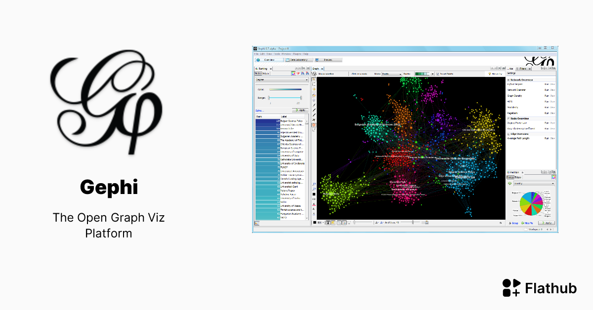 Instalar Gephi en Linux | Flathub