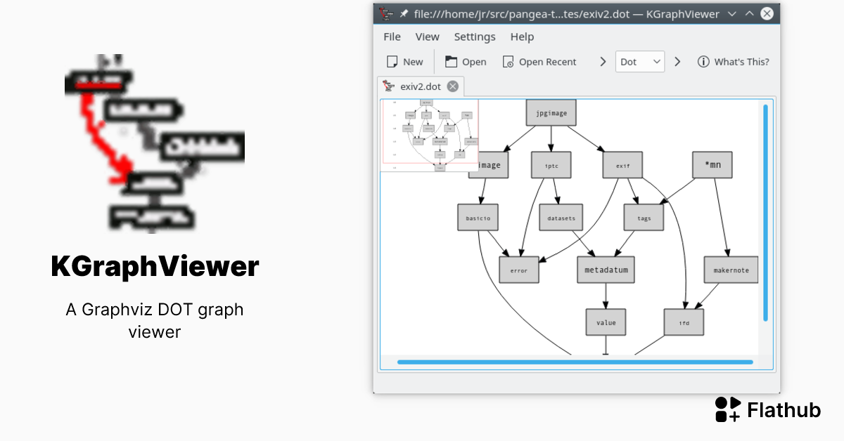 KGraphViewerをLinuxにインストール | Flathub