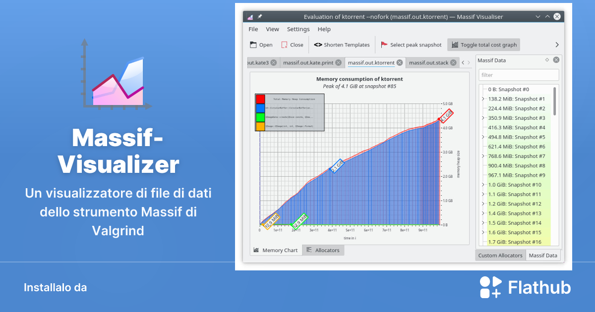 Installa Massif-Visualizer su Linux | Flathub