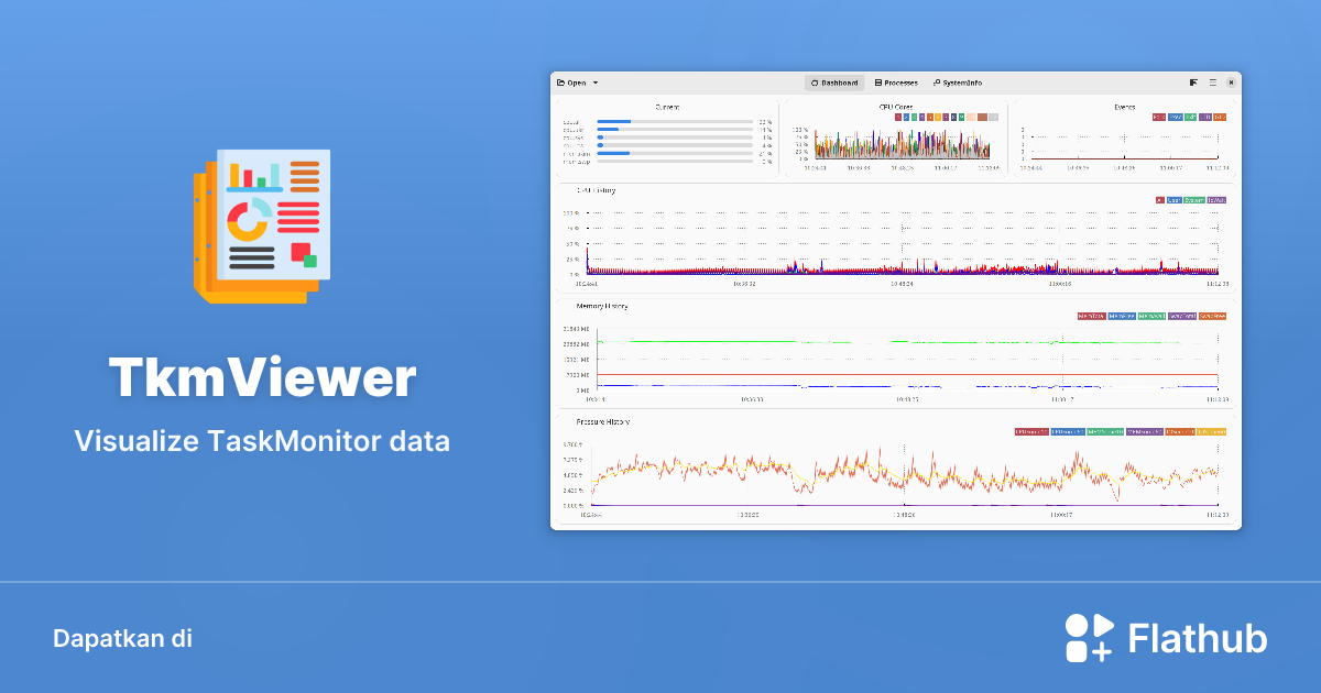 Menginstal TkmViewer di Linux | Flathub