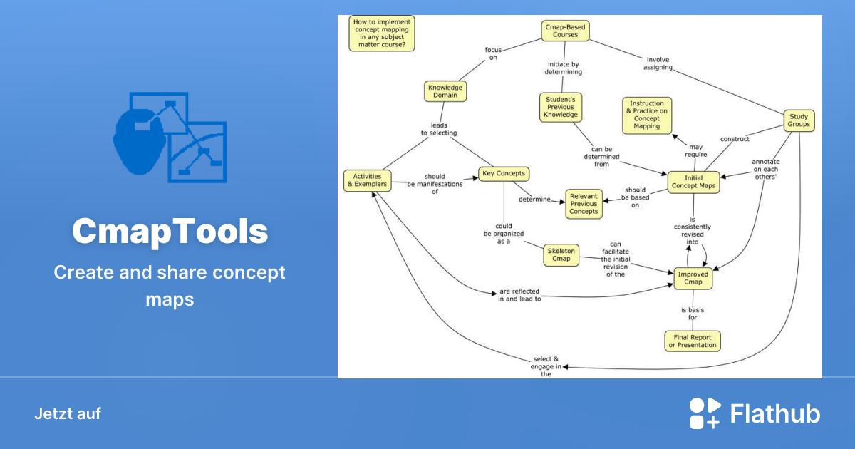 CmapTools auf Linux installieren | Flathub